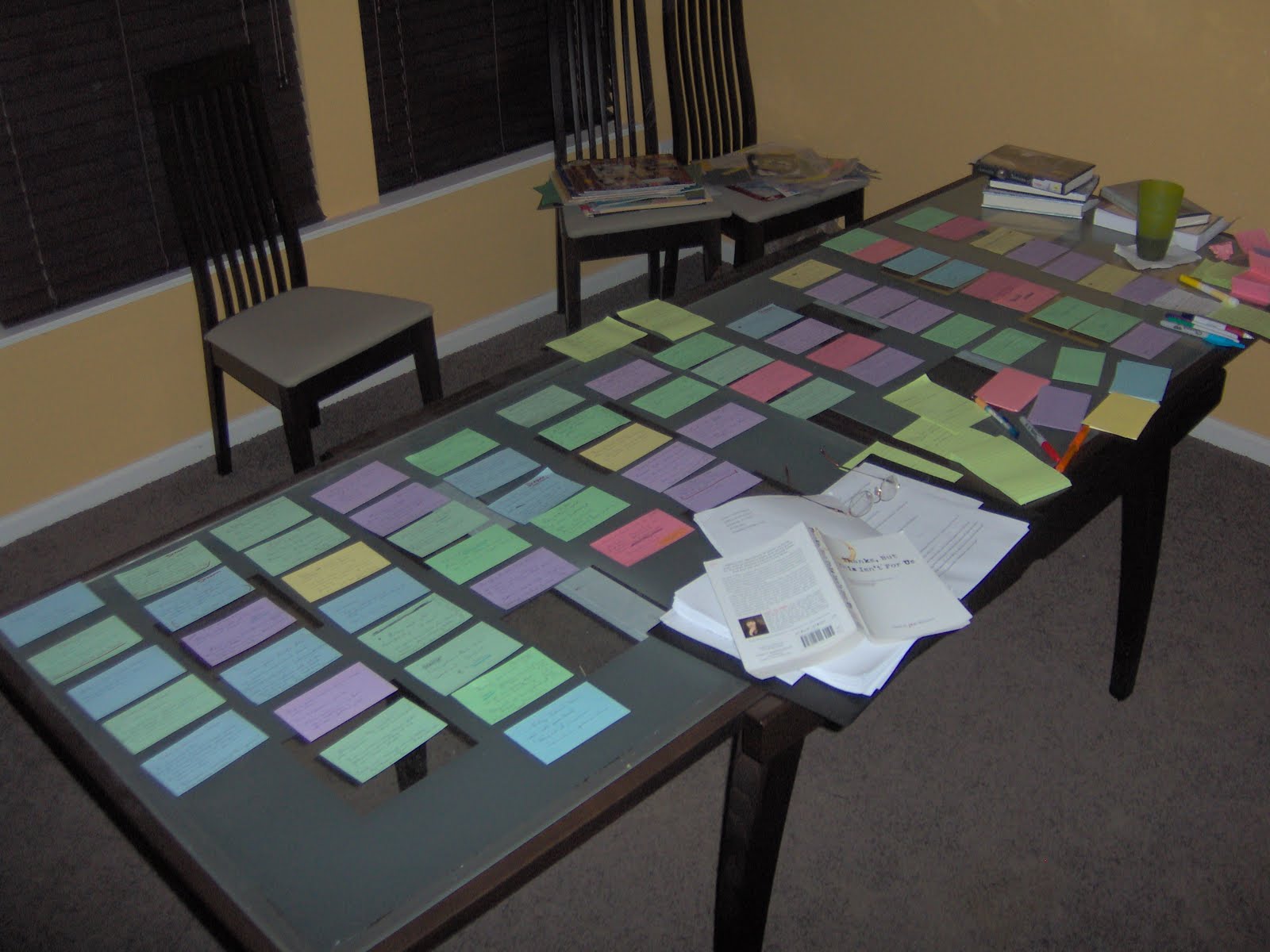 SCENE IT! Visualizing Your Story One Scene at a Time (Scene Cards ...