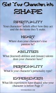 Getting Your Characters into SHAPE | KayeDacus.com